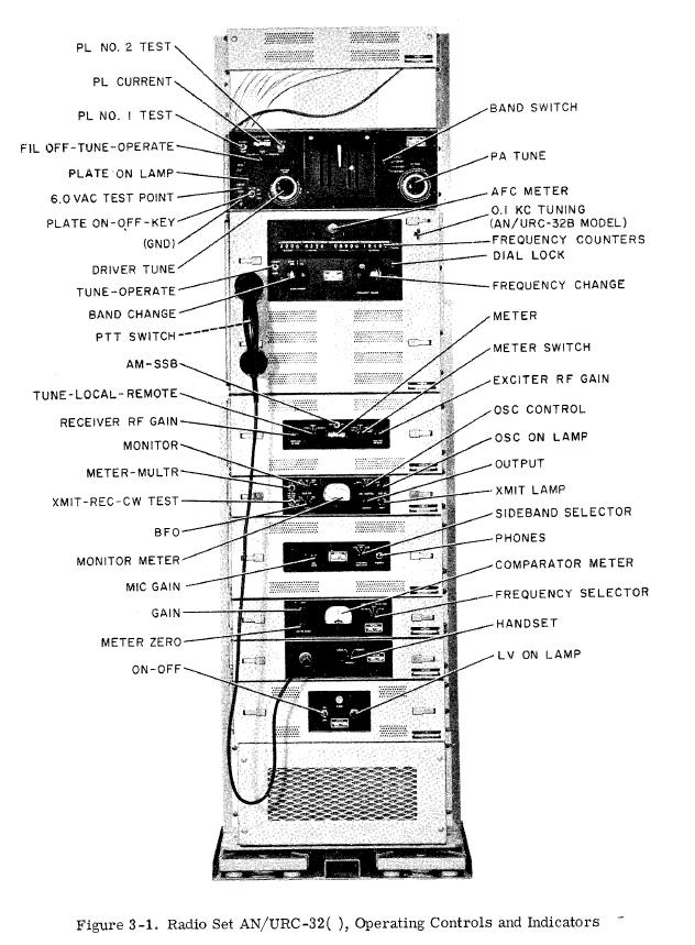 AN/URC-32 (Collins KWT-6) SSB Transceiver